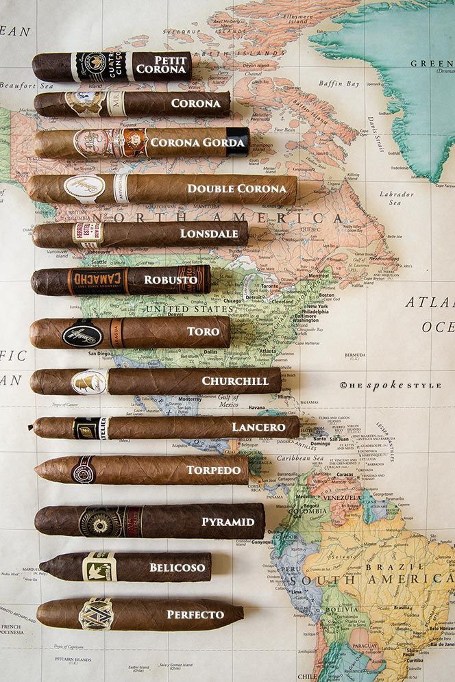 From Seed to Smoke: Exploring the World’s Top Cigar-Making Regions – My ...